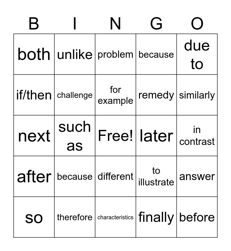 Non-Fiction Text Structure Bingo Card