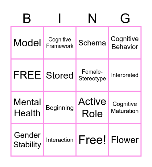 MAKINIG KA! [cognitive theory lecture] Bingo Card