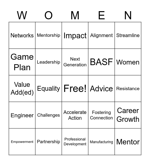 International Women's Day Bingo Card