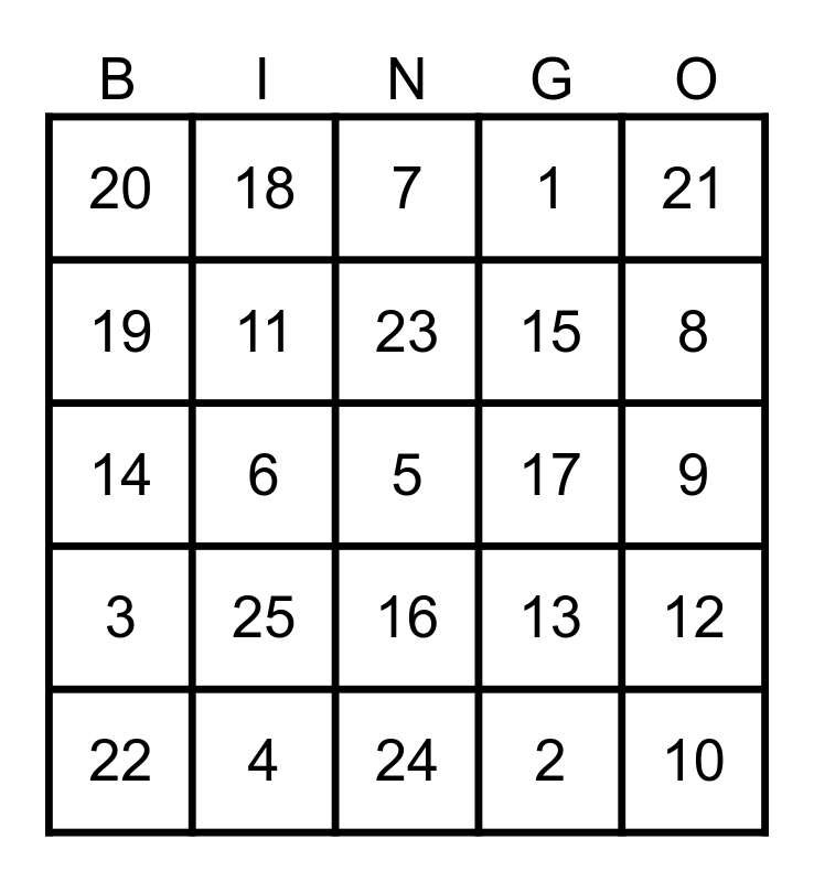 Le Bingo des nombres Bingo Card