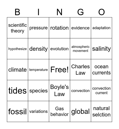 Science -Vocabulary Bingo Card