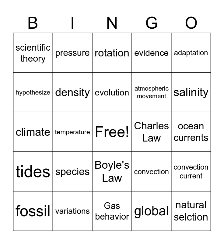 Science -Vocabulary Bingo Card