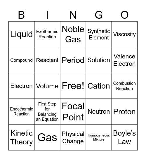 Untitled Bingo Card Untitled Bingo Card