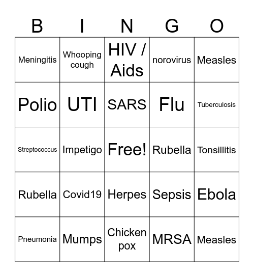 Infectious Diseases Bingo Card