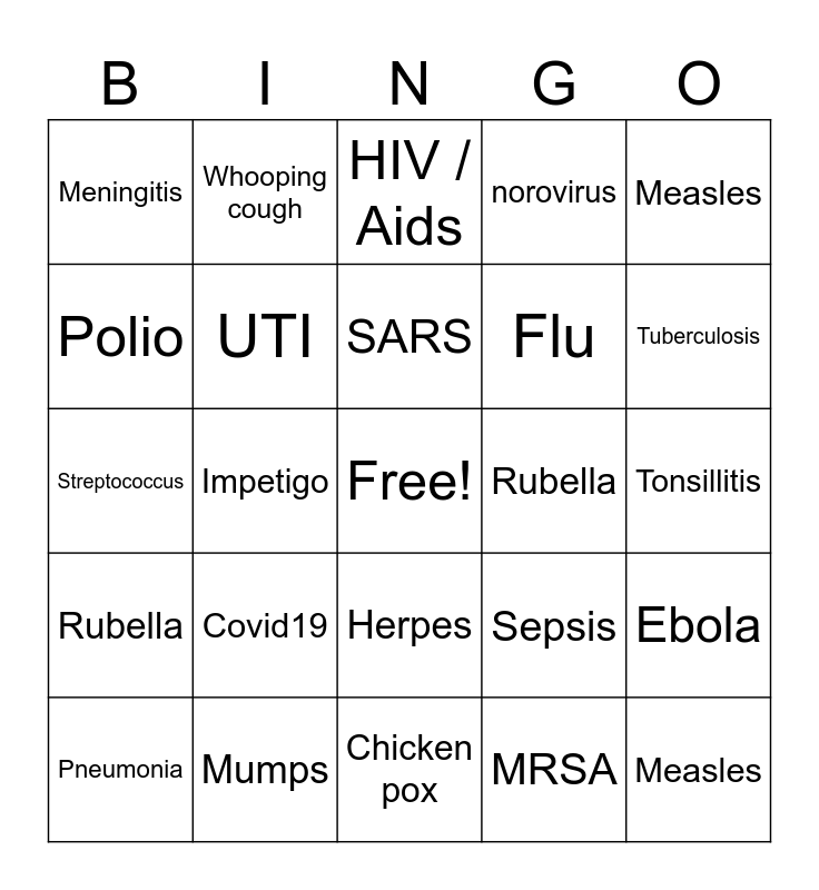 Infectious Diseases Bingo Card