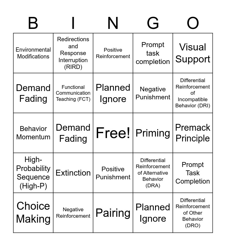 Reactive/Consequence Strategies Bingo Card