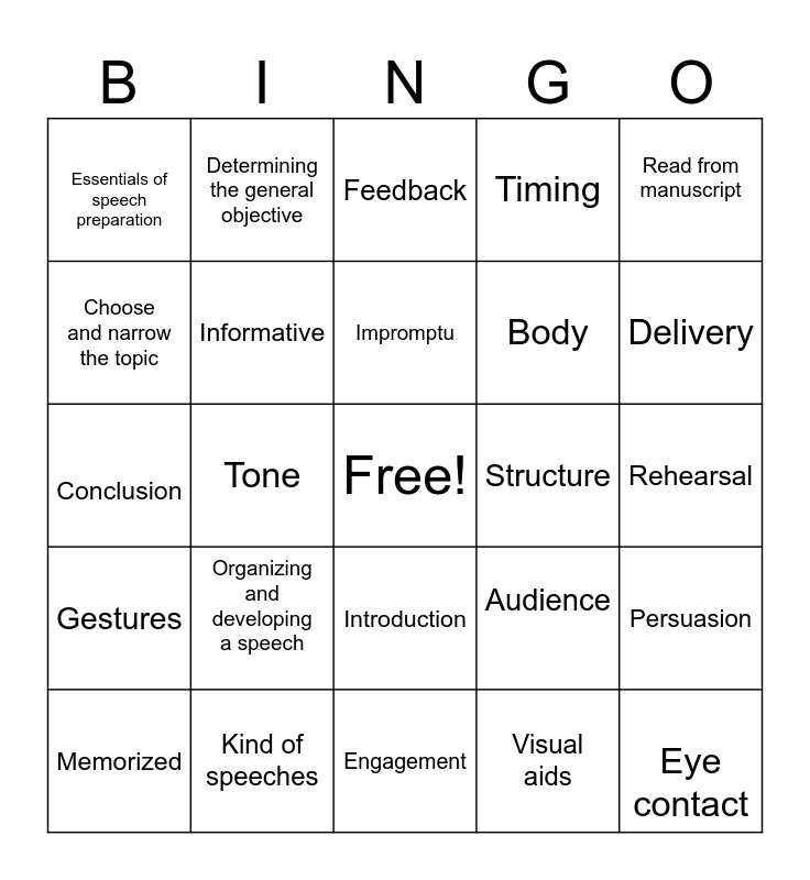 Speech kind, Essentials, and Structures. Bingo Card