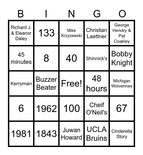 MASHUP MIXER BINGO Card