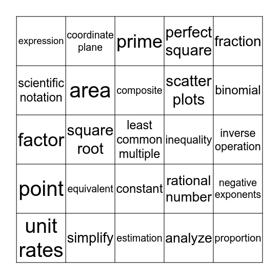 7th math common core vocabulary Bingo Card