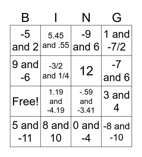 Solving Quadradic Equations Bingo Card