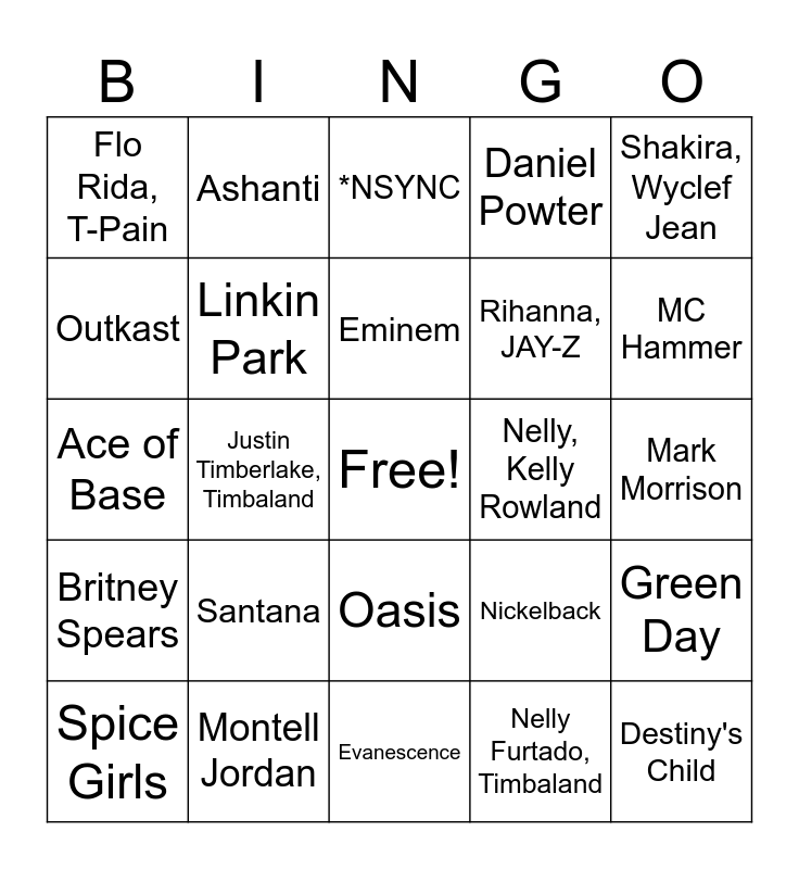 1990s & 2000s Bingo Card