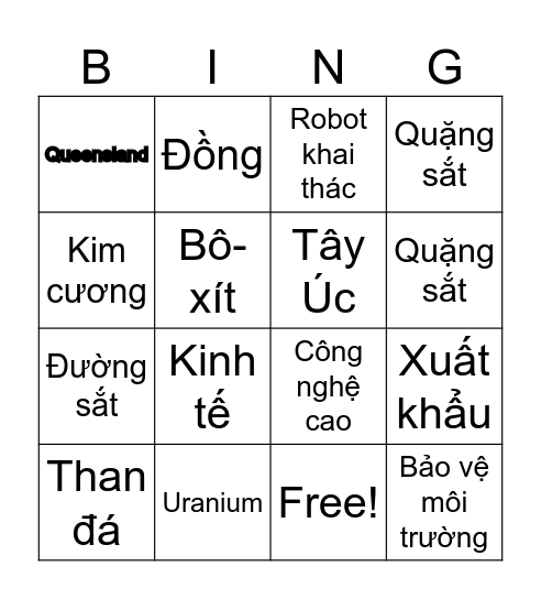 ÚC Bingo Card