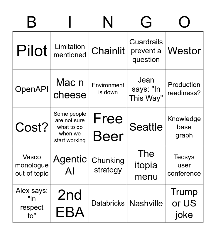 EBA Bingo Card