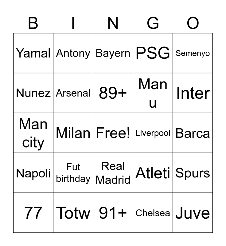 Crafting upgrade Bingo Card