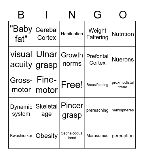 Physical Development in Infancy and Toddlerhood Bingo Card