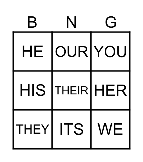 Possessive adjectives Bingo Card