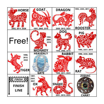 Chinese Bingo Cards on Bingo Baker