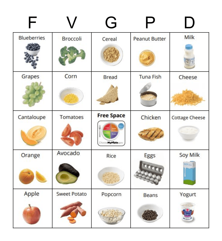 MyPlate BINGO Card