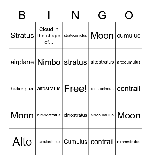 Cloud ID BINGO Card