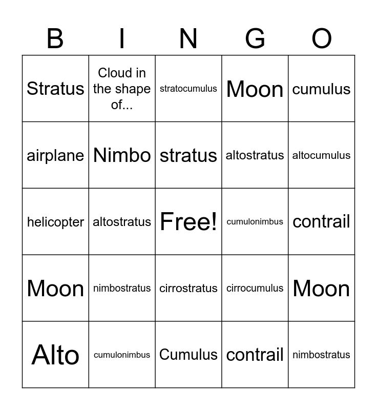 Cloud ID BINGO Card