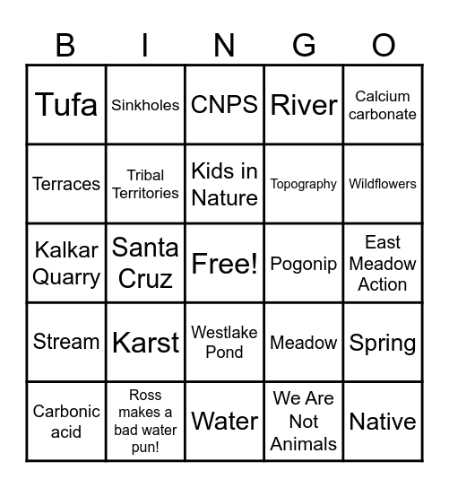 Naturalist Night: Eyes of Water Bingo Card