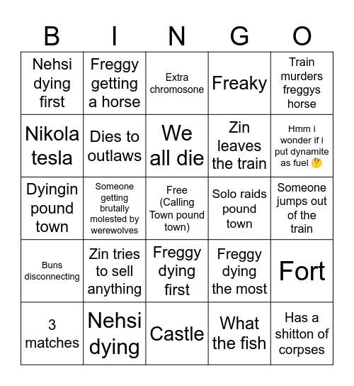 Deadrails Bingo Card