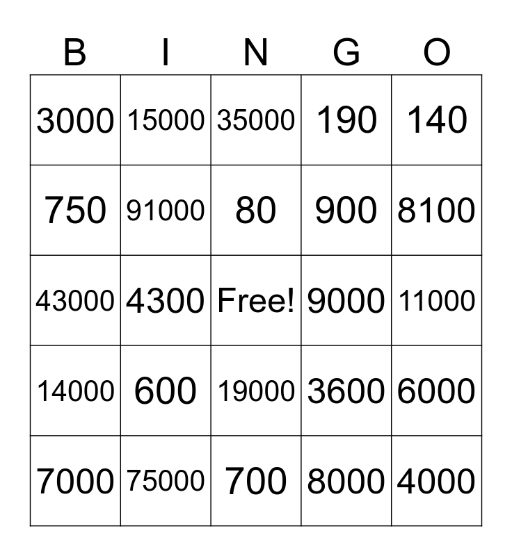 Metric Conversion Bingo Card