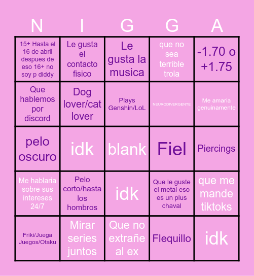 Are You My Type?? Bingo Card