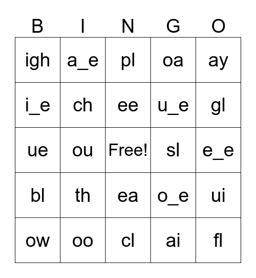 Vowel teams and blends Bingo Card