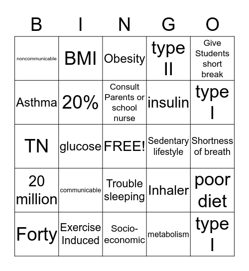 Non-communicable diseases bingo Card