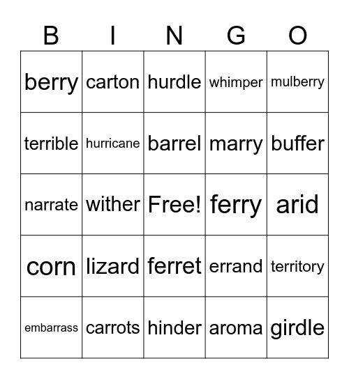 'r'controlled Bingo Card