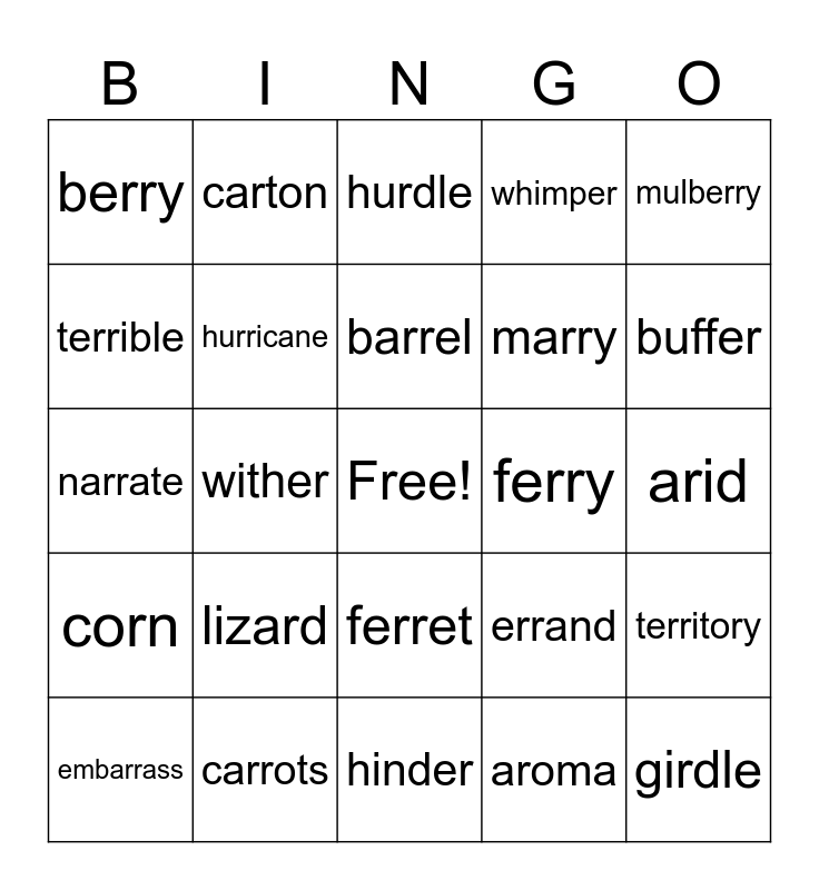 'r'controlled Bingo Card