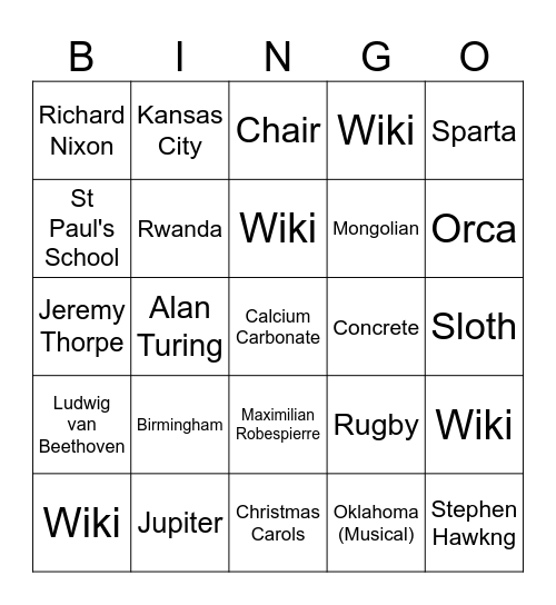 Wikipedia Race 1 Bingo Card