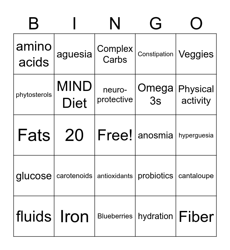 Nutrition Bingo Card