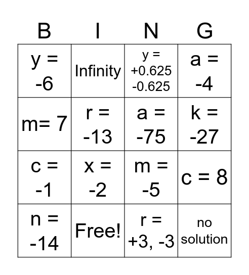 Review: Solving Equations Bingo Card