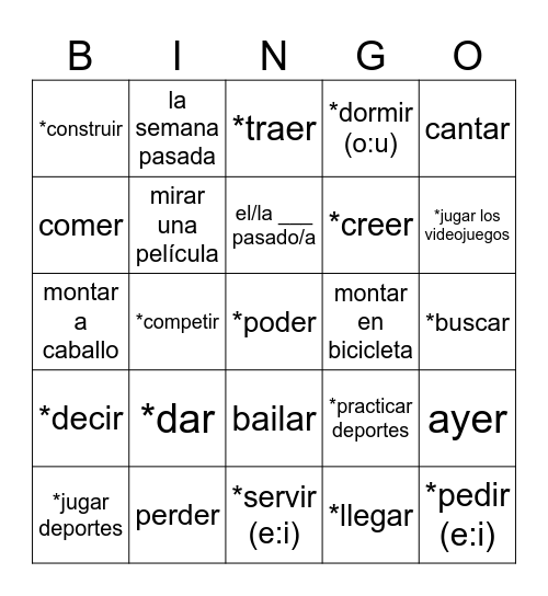 ¿Qué hiciste y qué pasó? Bingo Card