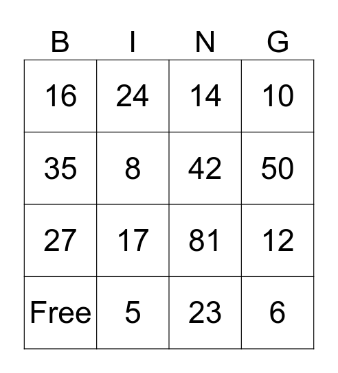 Area and Perimeter Bingo Card