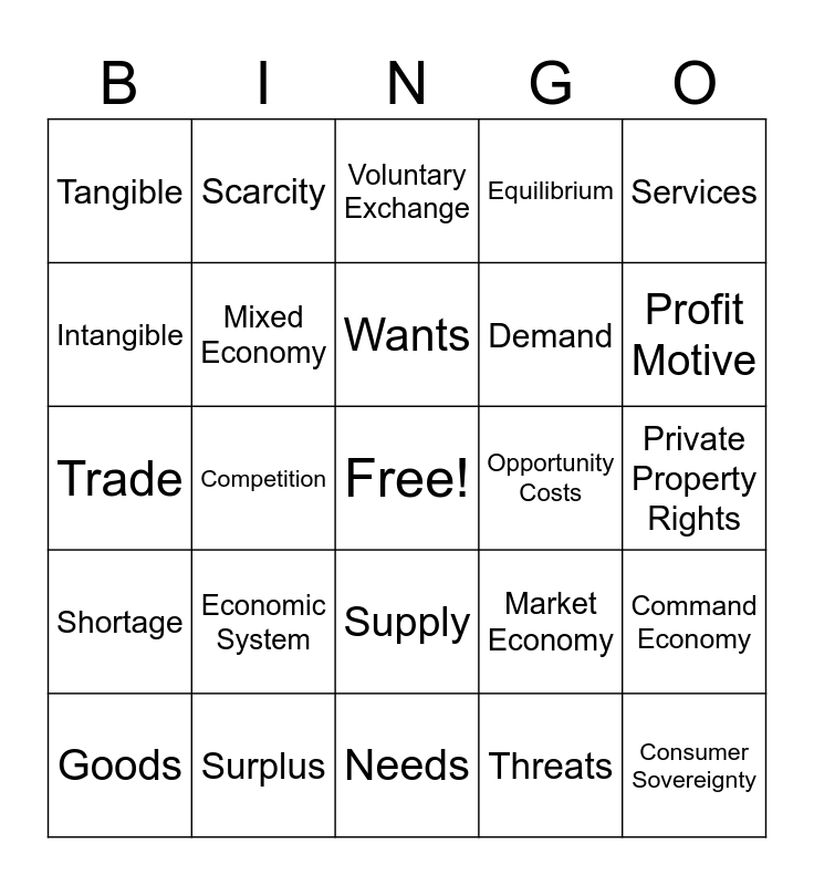 Economic Bingo Card