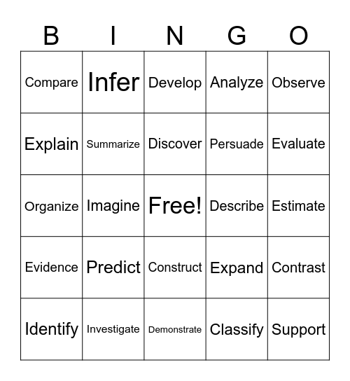 Tier 2 - vocabulary Bingo Card