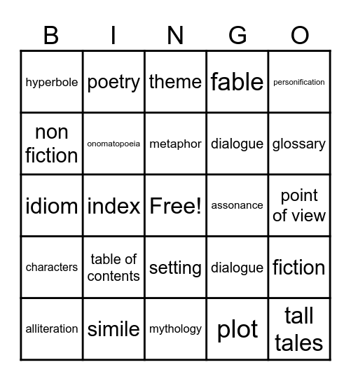 Literary Terms Bingo Card