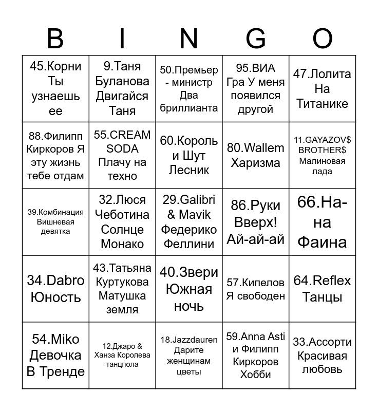 МУЗЛОТО DOMODEDOVO INTEGRATION Bingo Card