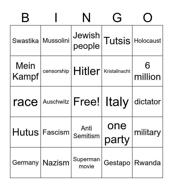 Fascism, Nazism and Holocaust Quiz Review Bingo Card