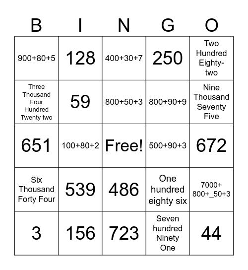 Place Value Bingo Card