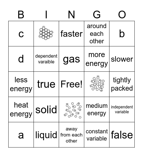 Phase Change Bingo Card