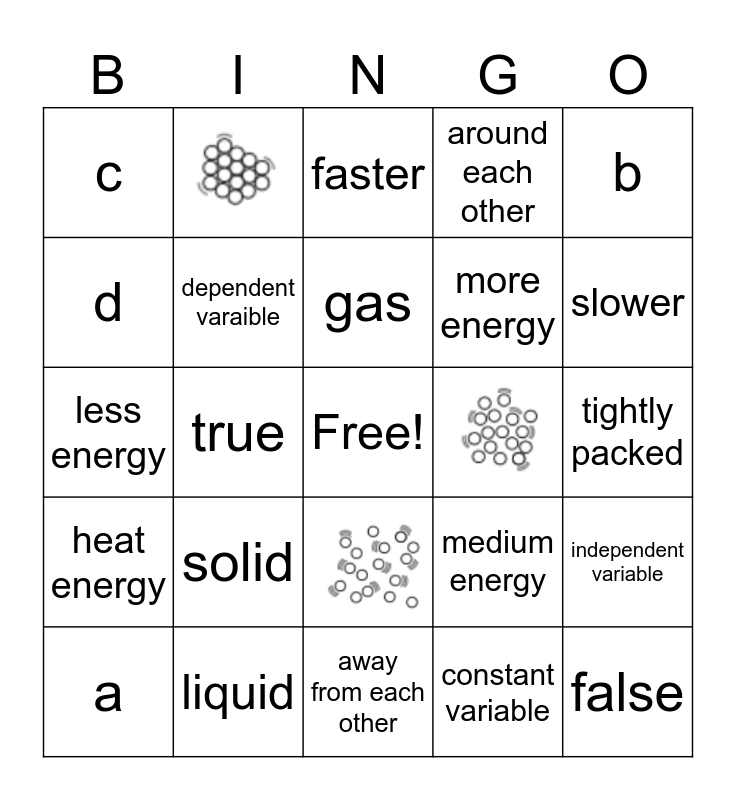 Phase Change Bingo Card