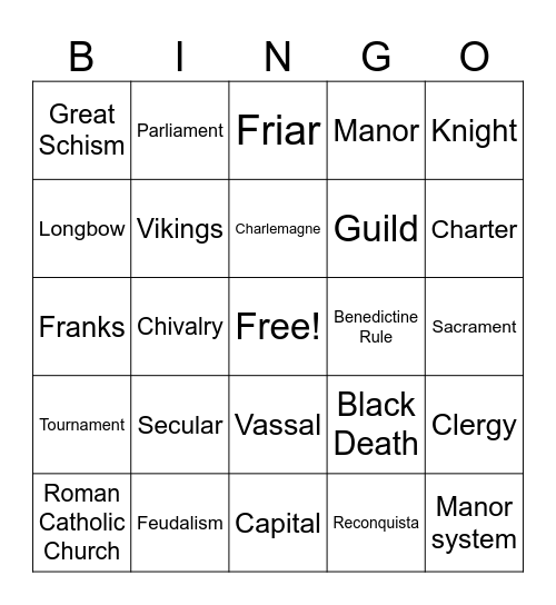 Chapter 7 Review Bingo Card