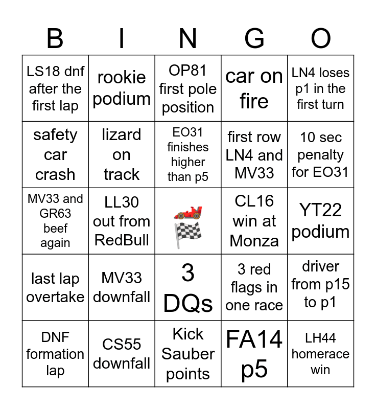 Formula 1 Bingo Card