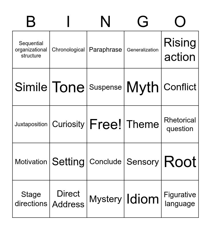 8th Grade RLA STAAR Vocab Bingo Card