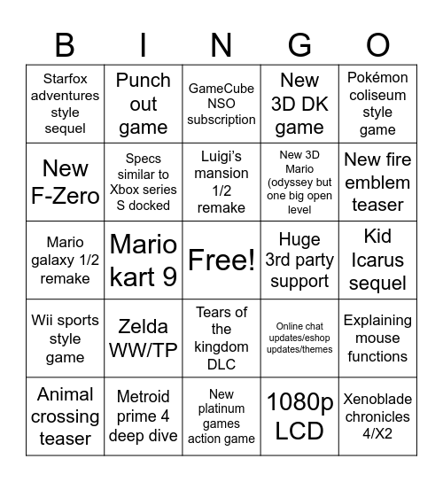 Nintendo switch/switch 2 directs Bingo Card
