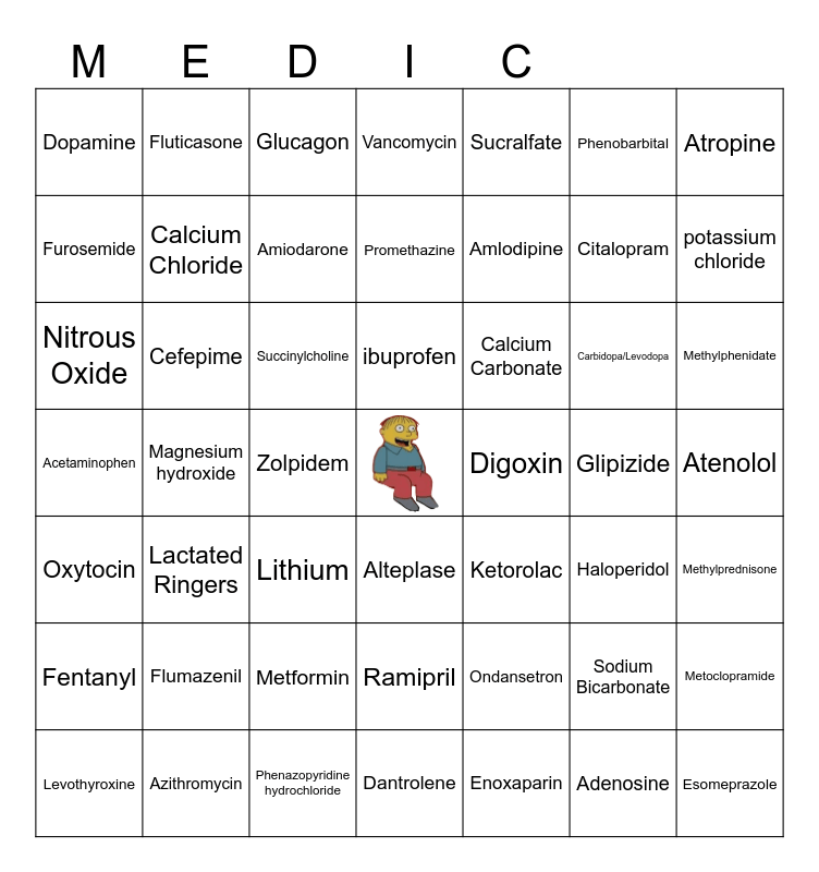Pharmacology Bingo Card